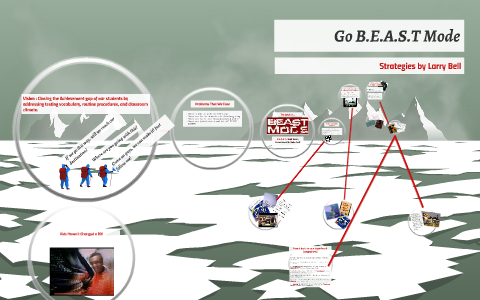 Strategies by Larry Bell by chris robinson on Prezi