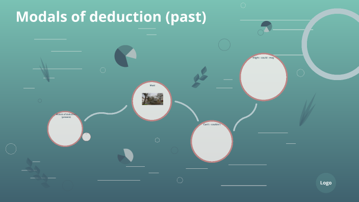 Modals of deduction (past) by Alejandro Sanchez on Prezi
