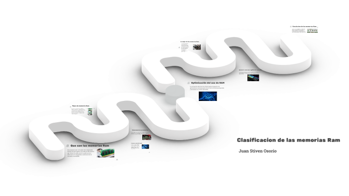 RAM Memory Classification by Juan Stiven Osorio Giraldo on Prezi