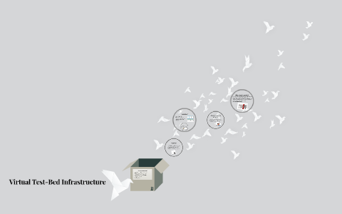 Virtual Test-Bed Infrastructure by Adeel Ahmad on Prezi