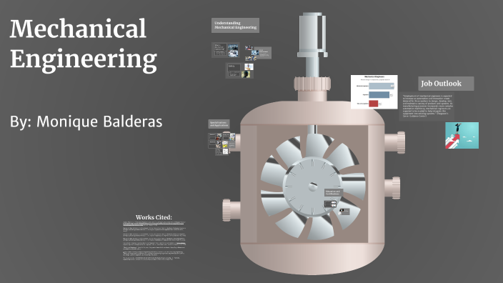 Exploring Mechanical Engineering by Monique Balderas on Prezi