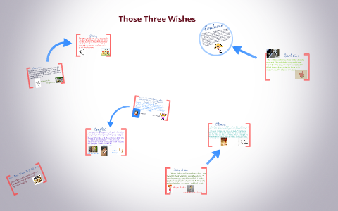 Those Three Wishes by christty xiong on Prezi