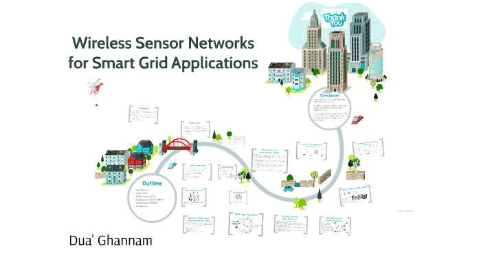 Wireless Sensor Networks For Smart Grid Applications By On Prezi