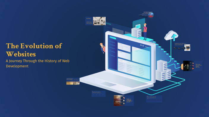 The Evolution of Websites by Marcel Płaneta on Prezi