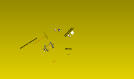 Modern Structural Organization Theory by Karen Diller on Prezi