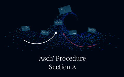 Asch' Procedure by Emily Wales on Prezi