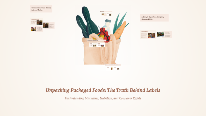 Unpacking Packaged Foods: The Truth Behind Labels by ARNAV MISHRA on Prezi
