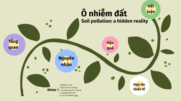 Soil pollution: a hidden reality by Vũ Hương on Prezi