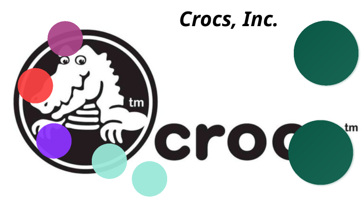 Crocs Presentation by Lailah Phongsavanh on Prezi