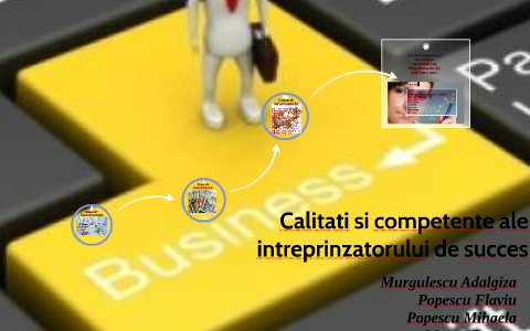 Calitati si competente ale intreprinzatorului de succes by Ada Adalgiza ...