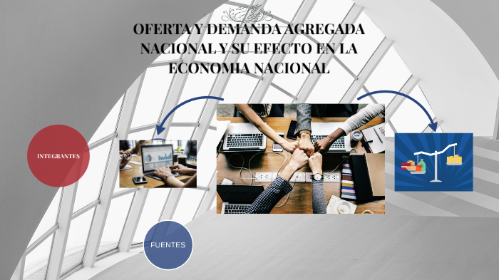 OFERTA Y DEMANDA AGREGADA NACIONAL Y SU EFECTO EN LA ECONOMIA ...