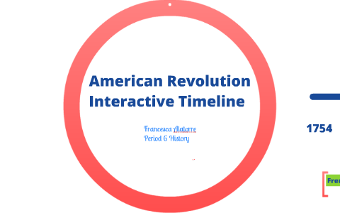 American Revolution Interactive Timeline by Francesca Alatorre on Prezi