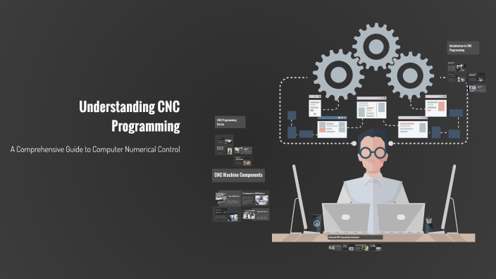 Understanding CNC Programming by Stefan Jestrebi on Prezi