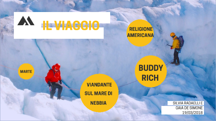 viaggio by Silvia Radaelli on Prezi