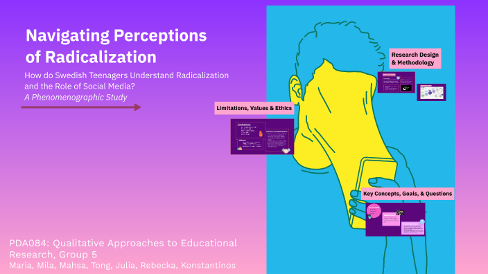 Understanding Radicalization by Rebecka Ljungqvist on Prezi