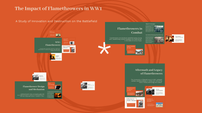 The Impact of Flamethrowers in WW1 by Landon Stage on Prezi