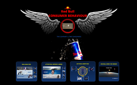 Red Bull: Consumer Behaviour Analysis by Yuanquan Hu on Prezi