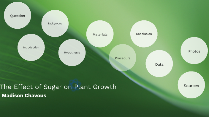 Science Project - Madison C by Madison Chavous on Prezi