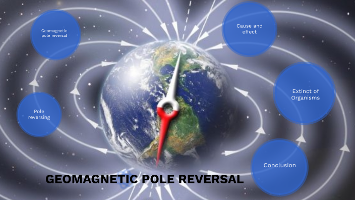 GEOMAGNETIC POLE REVERSAL by kishore SA on Prezi