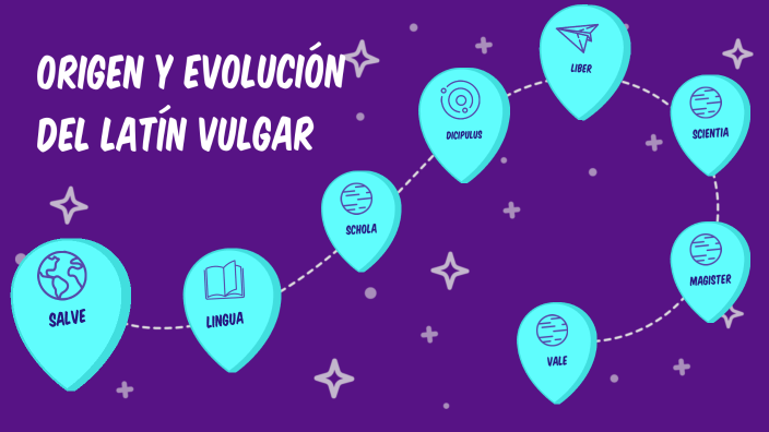 Latín Vulgar: Orígenes y Evolución by Edinson Huertas on Prezi