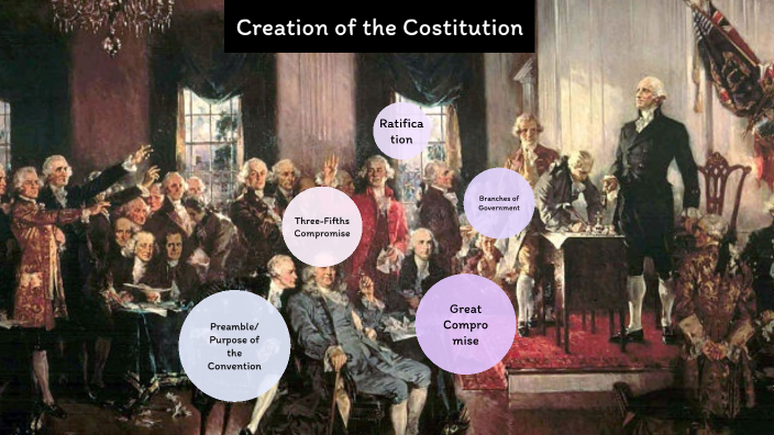 Creation of the Constitution Project by Sandak Radnaev on Prezi