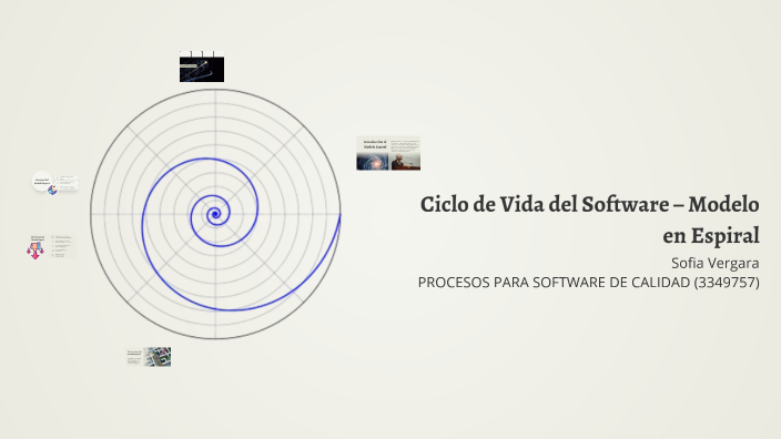Modelo Espiral en el Proceso de Software by Sofia on Prezi