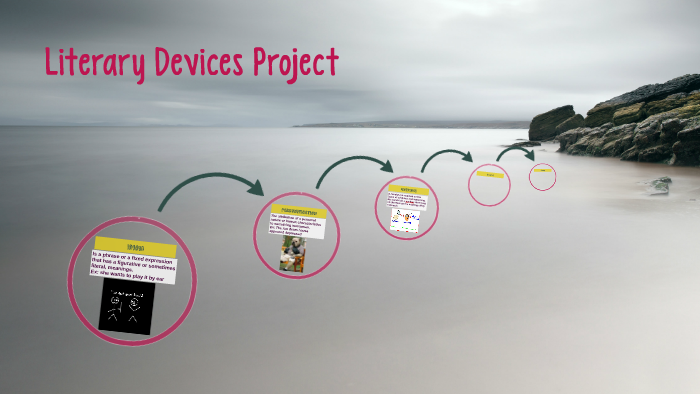 literary devices project by Desiembre Arellano on Prezi