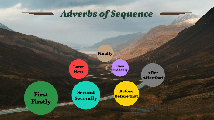Adverbs of Sequence by Billy Belteton on Prezi