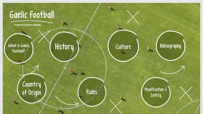 Gaelic Football by Anneke MacAulay on Prezi
