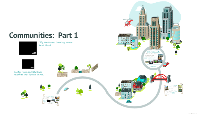 Unit 1: Part 1 Rural, Suburban, and Urban Communities by Amy ONeal on Prezi