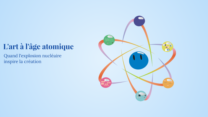 Une présentation de l'art à l'âge atomique by Alexis Gelas on Prezi