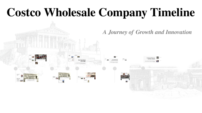 Costco Wholesale Company Timeline by David Mouton on Prezi