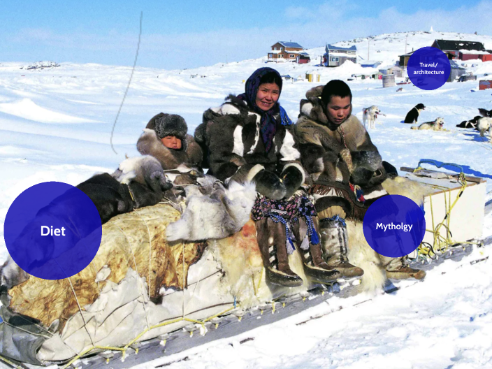 Inuit Americans Presentation by Nicholas Arcelay on Prezi