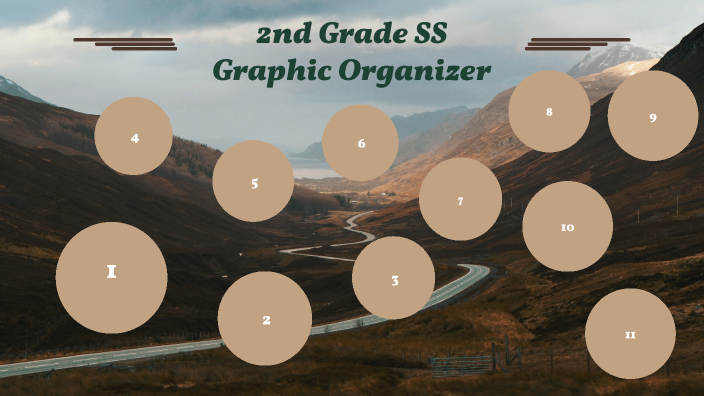 2nd Grade SS Graphic Organizer by Atalie Jordan on Prezi