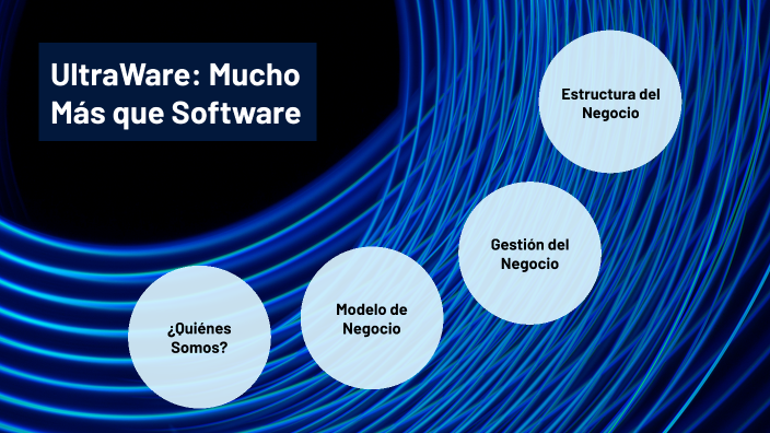 UltraWare: Mucho Más que Software by Cristian Andres Arias Buitrago on ...