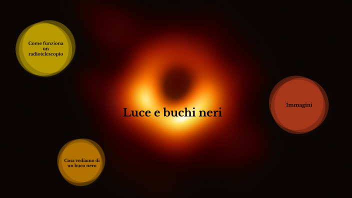 Buchi neri e luce by alice vietti on Prezi