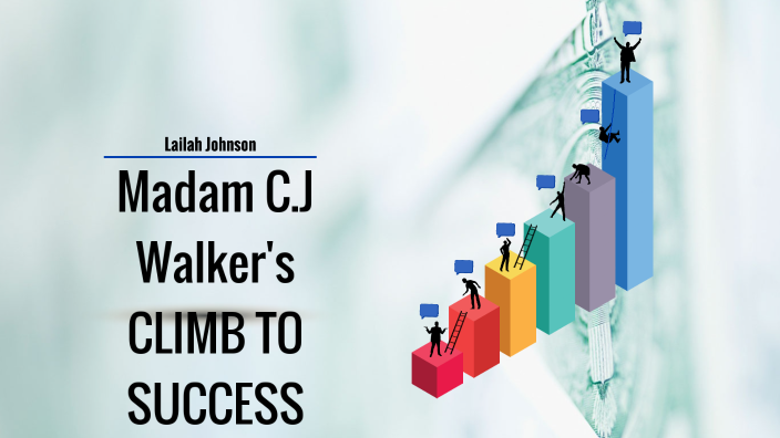 Madam CJ Walker's Climb To Success! by Lailah Johnson on Prezi
