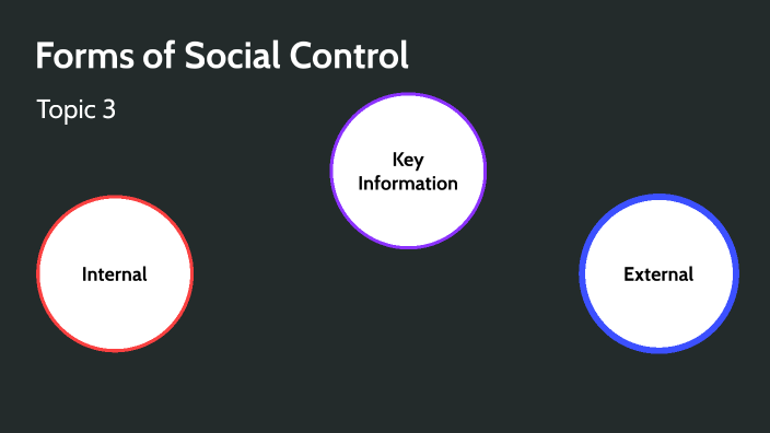 Unit 4: Topic 3: Forms of Social Control by Abi Abisri on Prezi