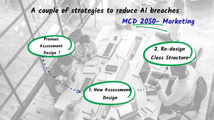 Strategies to reduce Academic Integrity breaches by Steph An on Prezi