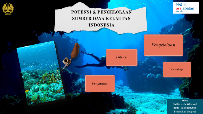 POTENSI DAN PENGELOLAAN SUMBER DAYA KELAUTAN DI INDONESIA by Suhita Arih Wibawati on Prezi