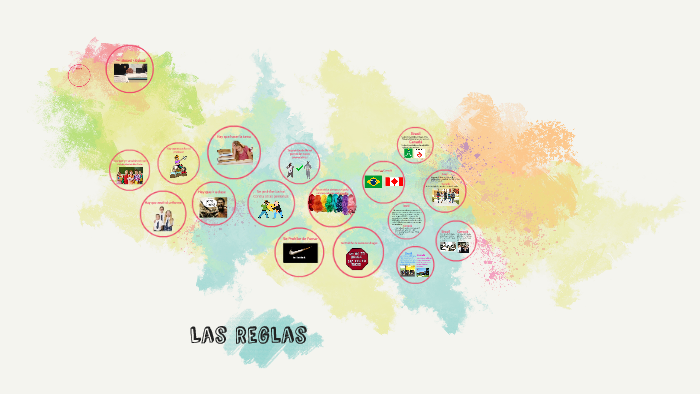 Las Reglas by Manreet Dhaliwal on Prezi