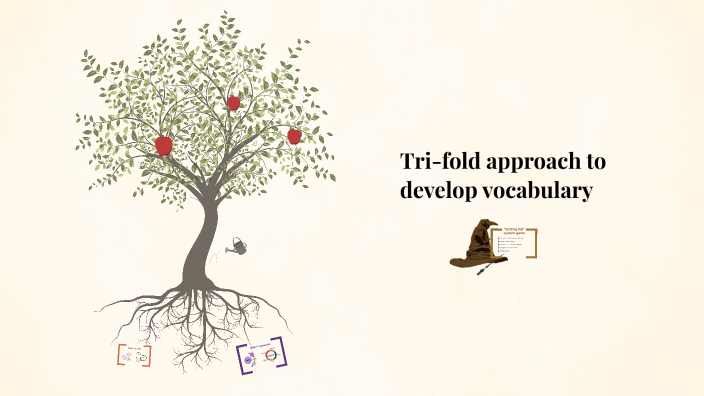Tri-fold approach to develop vocabulary by Pham Thao on Prezi