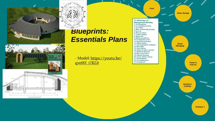 What is Worthwhile by Alyssa Ransom on Prezi