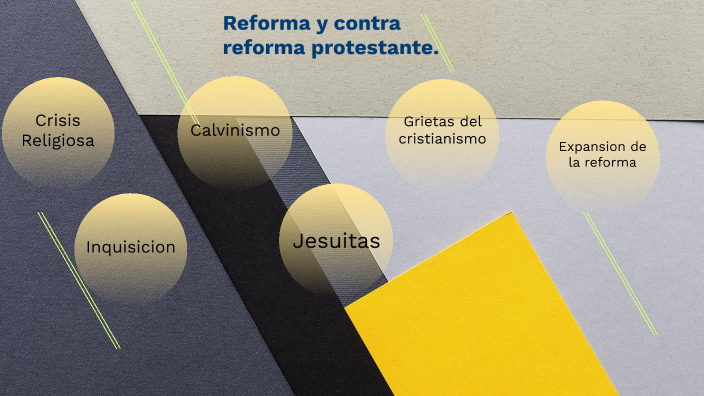 reforma protestante y contra reforma by FABRIZIO RICHIUSA on Prezi