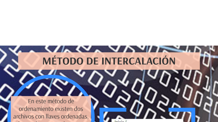 MÉTODO DE INTERCALACIÓN by Karina Matus on Prezi