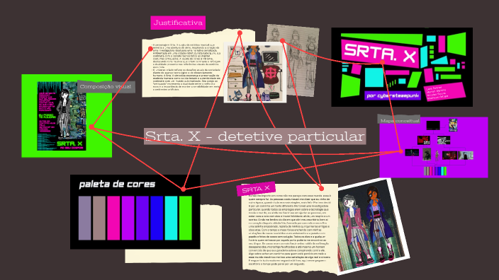 Cores e sonoridades by Lara Fenner on Prezi