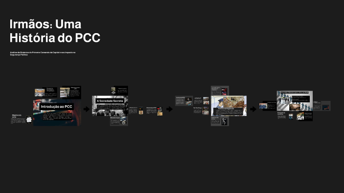 Irmãos: Uma História do PCC by Marconde Conde on Prezi