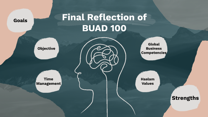 BUAD Final Project by Chloe Poston on Prezi