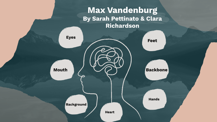Book Thief Body Biography by Clara Richardson on Prezi