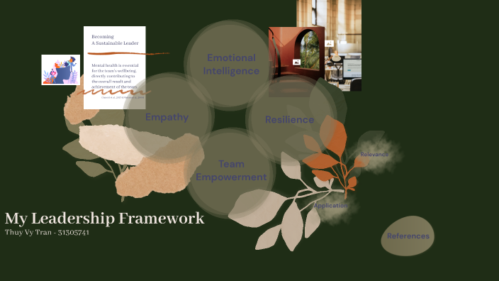 A3 Leadership Framework by Vy Tran on Prezi